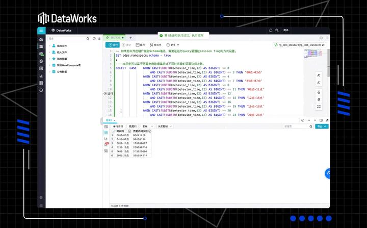 DataWorks 增强分析发布，一站式数据查询分析与可视化_dataworks数仓看板-CSDN博客