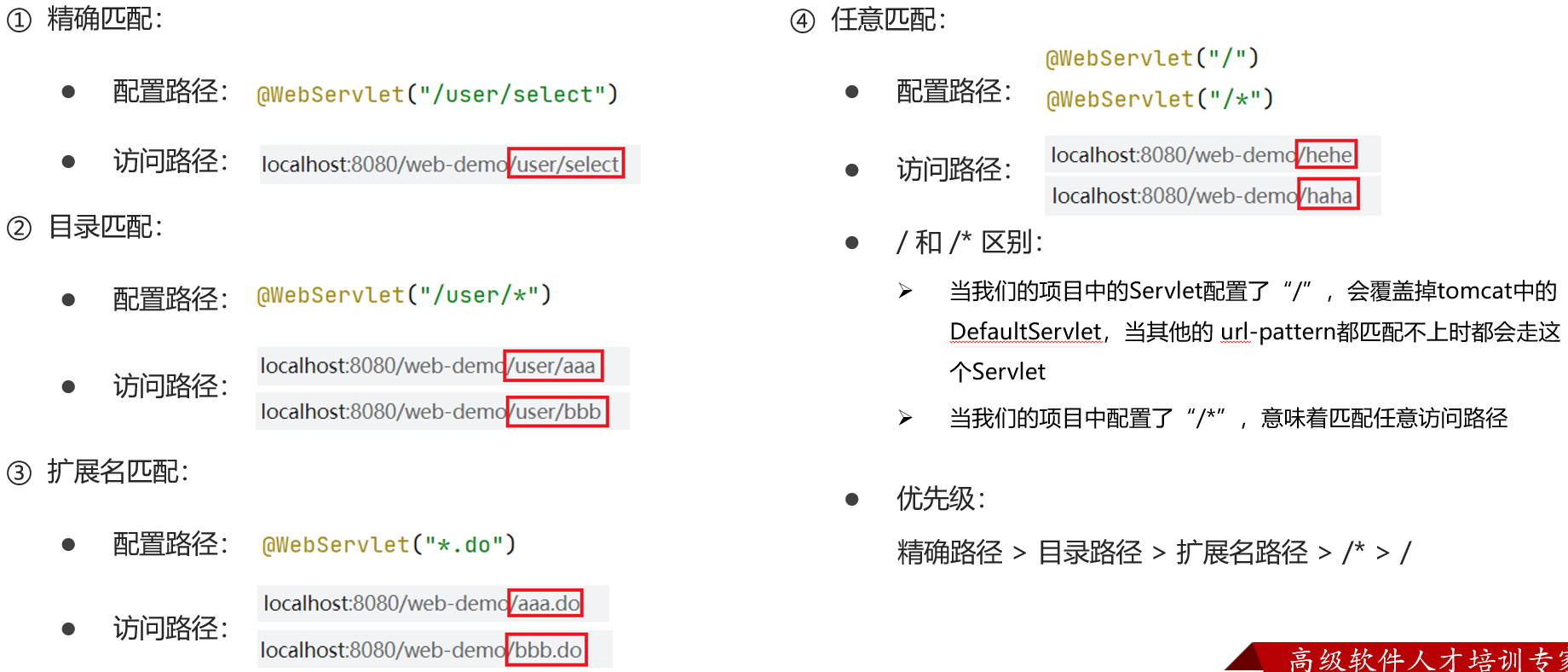 Servlet、Fiflter、Listener_serlvet listener-CSDN博客