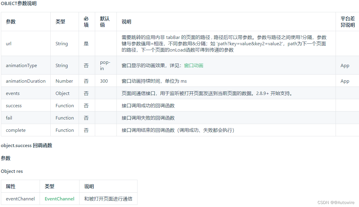 探讨uniapp的navigator 页面跳转问题_uniapp navigator-CSDN博客