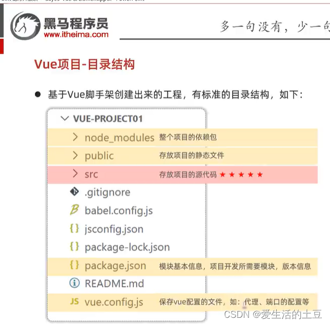 Vue初学者实践：Node.js环境配置、ElementUI组件应用与路由部署-CSDN博客