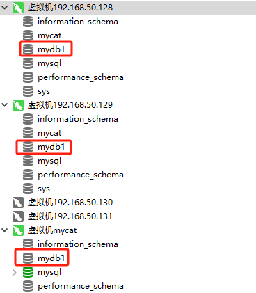 MyCat2实践（7） - MyCat分库分表_mycat2单库分表-CSDN博客