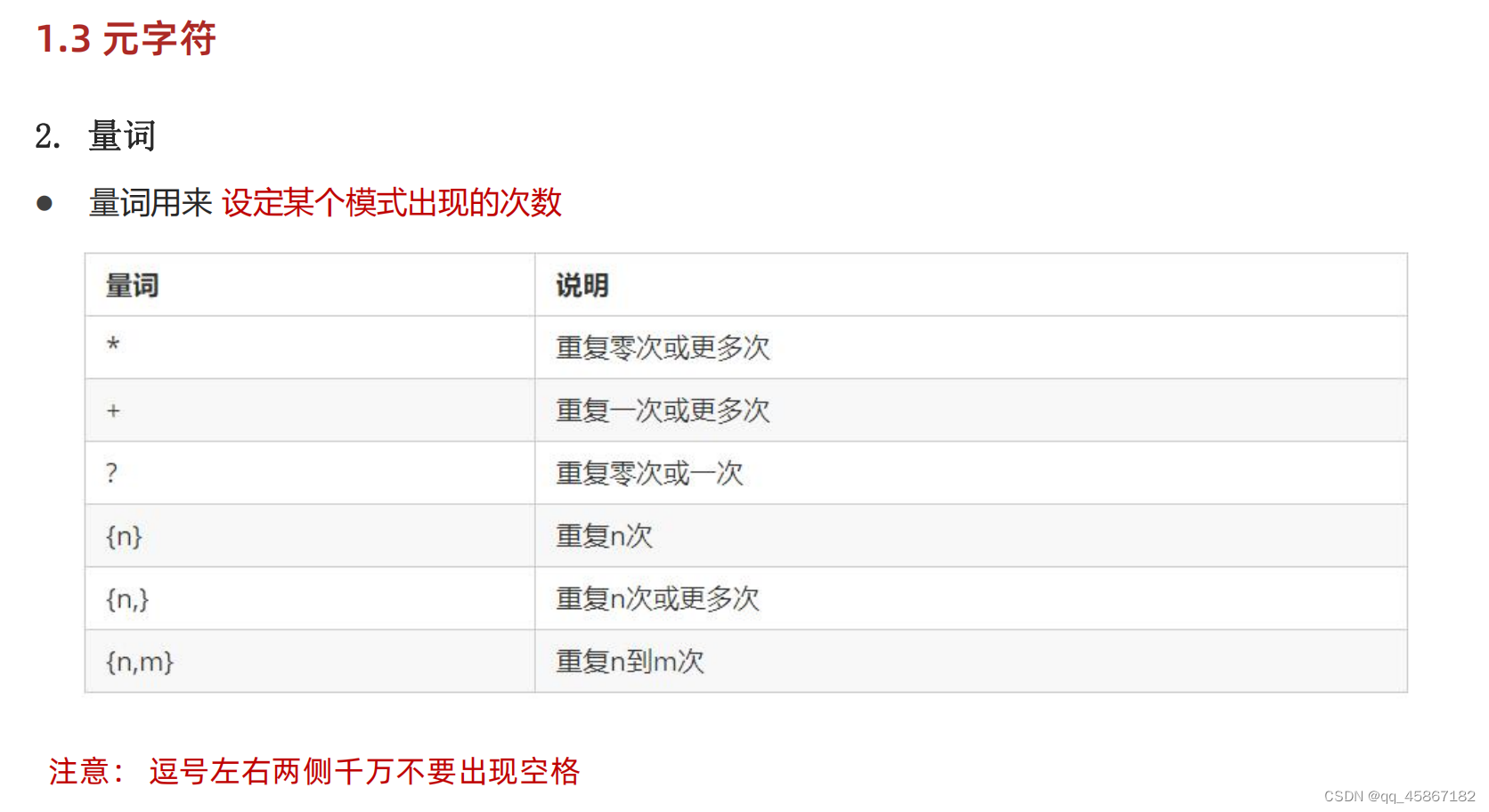JS基础day3 apis-CSDN博客