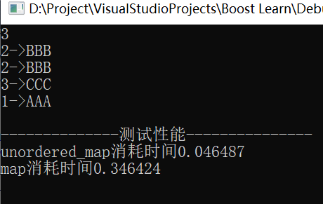 C++ Boost库：散列容器 unordered_map、unordered_multimap_c++ boost multimap-CSDN博客