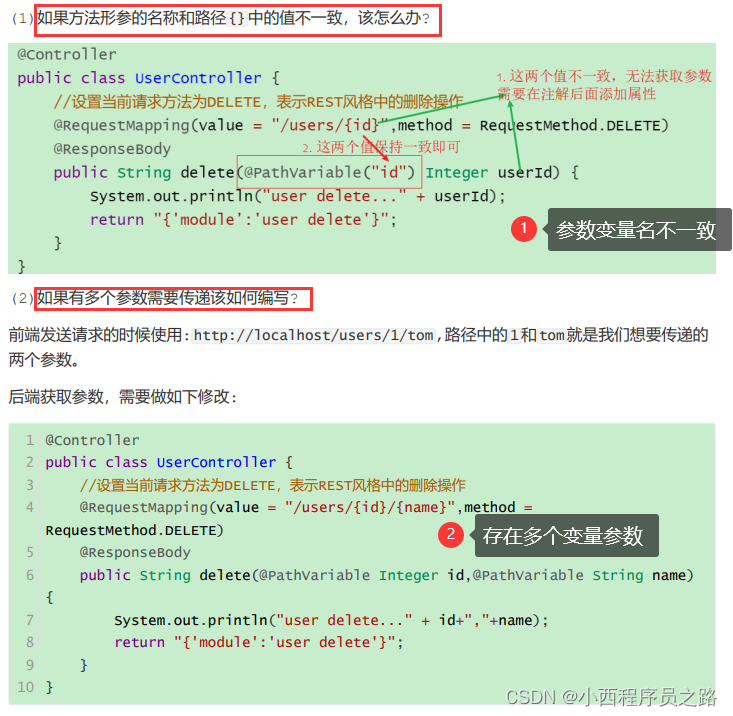 Spring中各种注解的使用说明汇总清单annotations搭配controlleradvice Csdn博客 1266