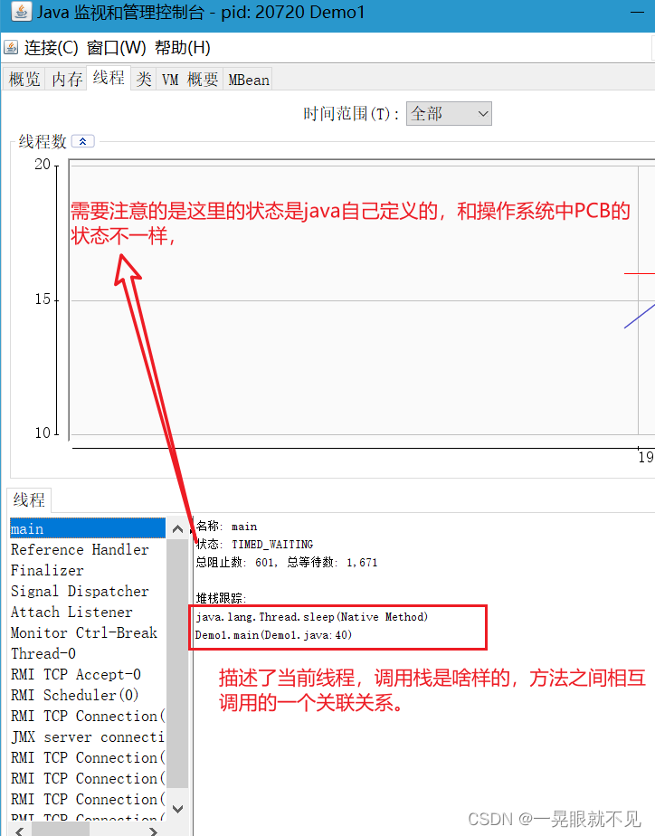 Java认识多线程与thread类的使用jconsole Thread 是后台线程么 Csdn博客