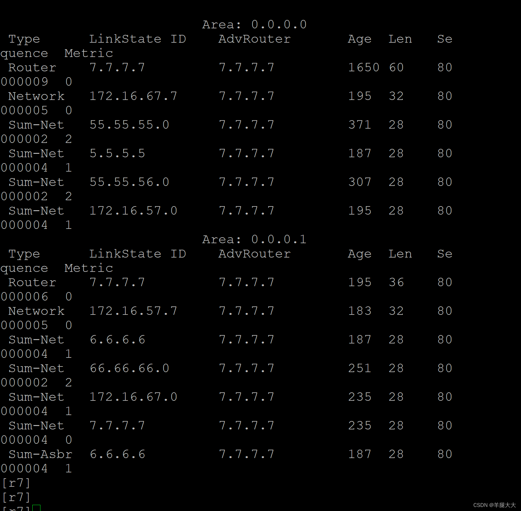 实验04_OSPF＆RIP选路实验_rip 路由与ospf路由协议实验-CSDN博客
