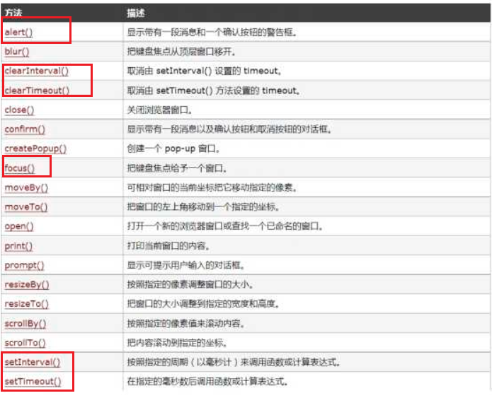 02_JavaWeb_JS基础-CSDN博客