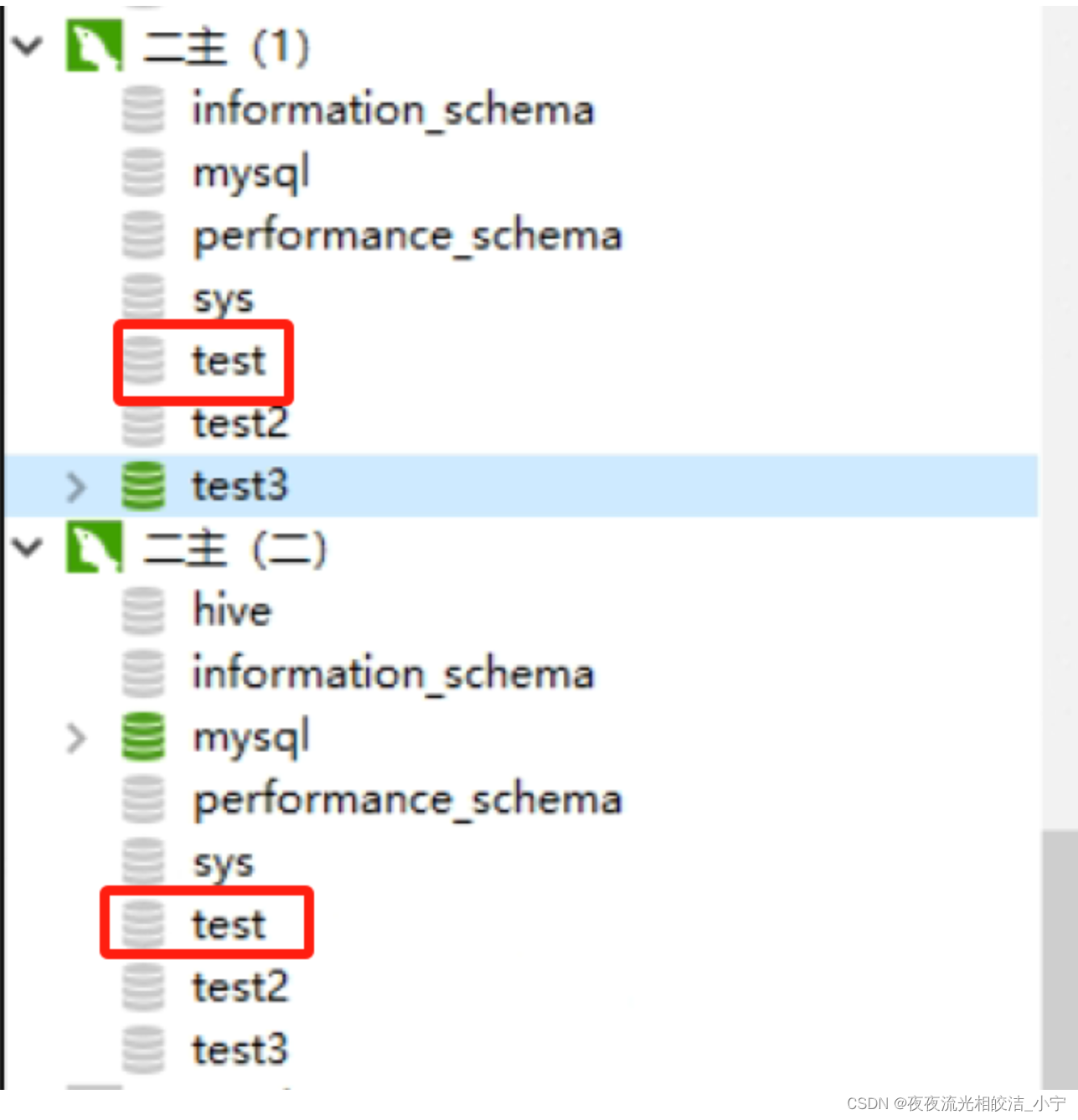 MYSQL二主二从集群部署_mysql2主2从-CSDN博客