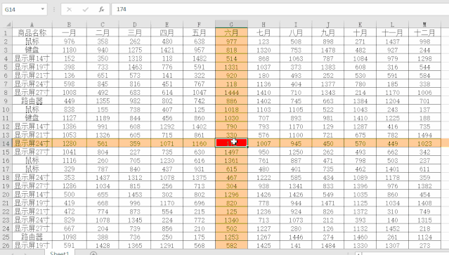 格式生成excel Vbaexcel Vba10—聚光灯效果(阅读模式)设置 Csdn博客