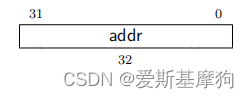 riscv-debug-stable规范文档_riscv debug-CSDN博客