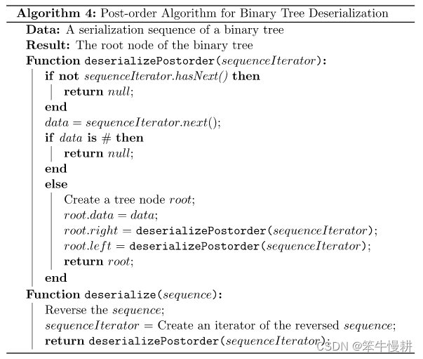 二叉树的序列化serialization与反序列化de Serialization二叉树序列化 Csdn博客