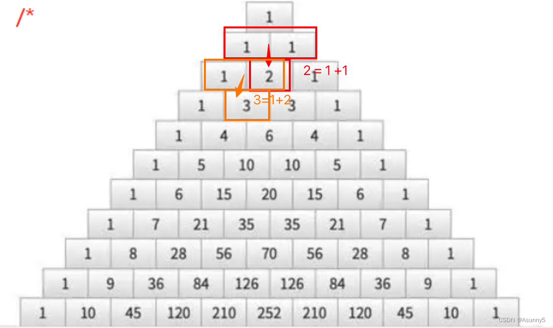 JavaScript编程练习-CSDN博客