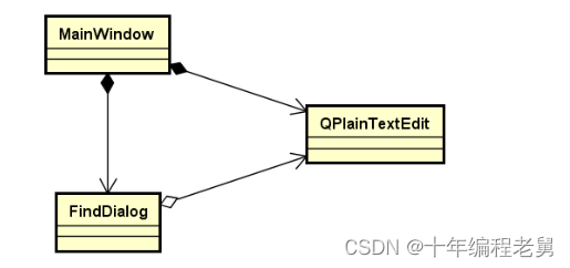 Qt实现文本查找功能：利用QString与QTextCursor-CSDN博客