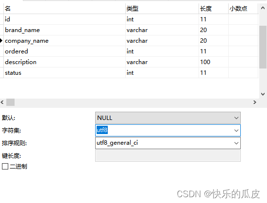 使用mybatis插入数据到数据库乱码mybatisplus插入数据乱码 Csdn博客