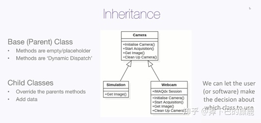 labview应用实例_LabVIEW面向对象（LVOOP）学习笔记（1）-CSDN博客