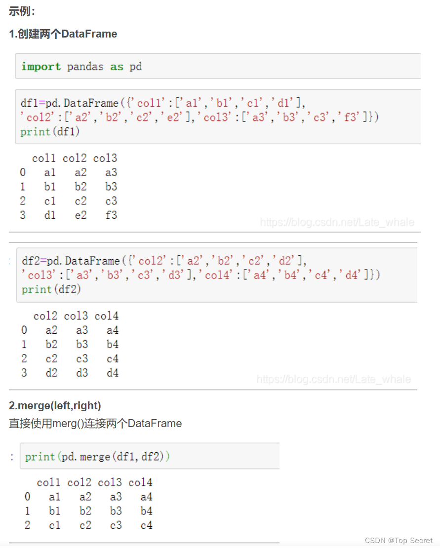 Python数据分析05—pandas数据处理python中pandas数据处理 Csdn博客