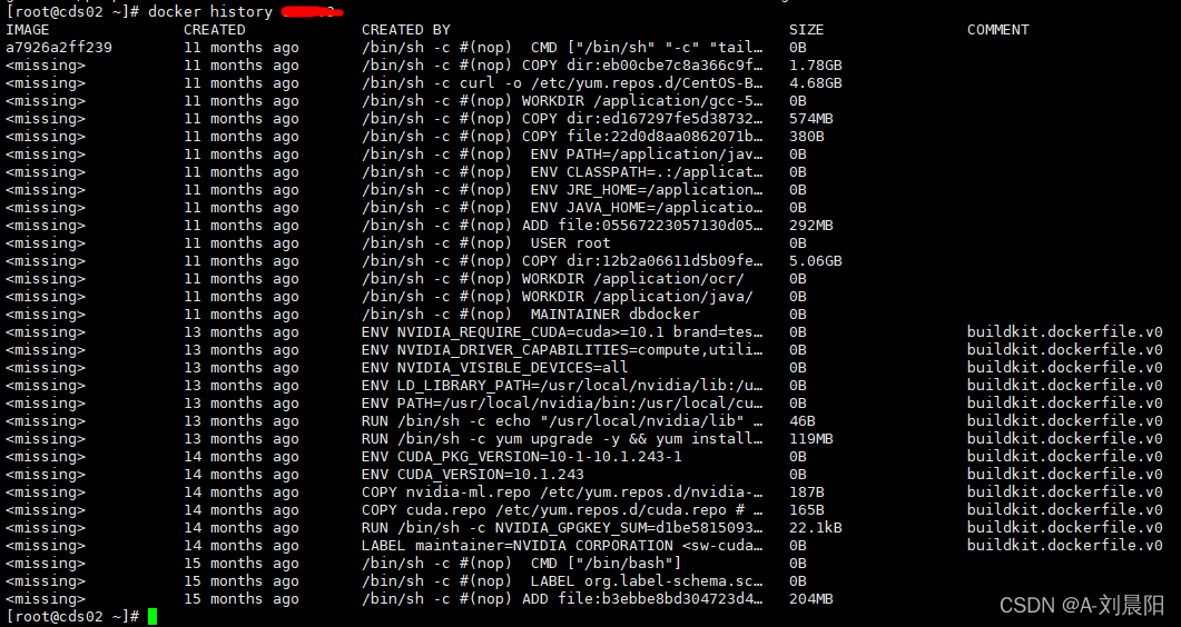如何从docker镜像里提取dockerfile_dfimage-CSDN博客