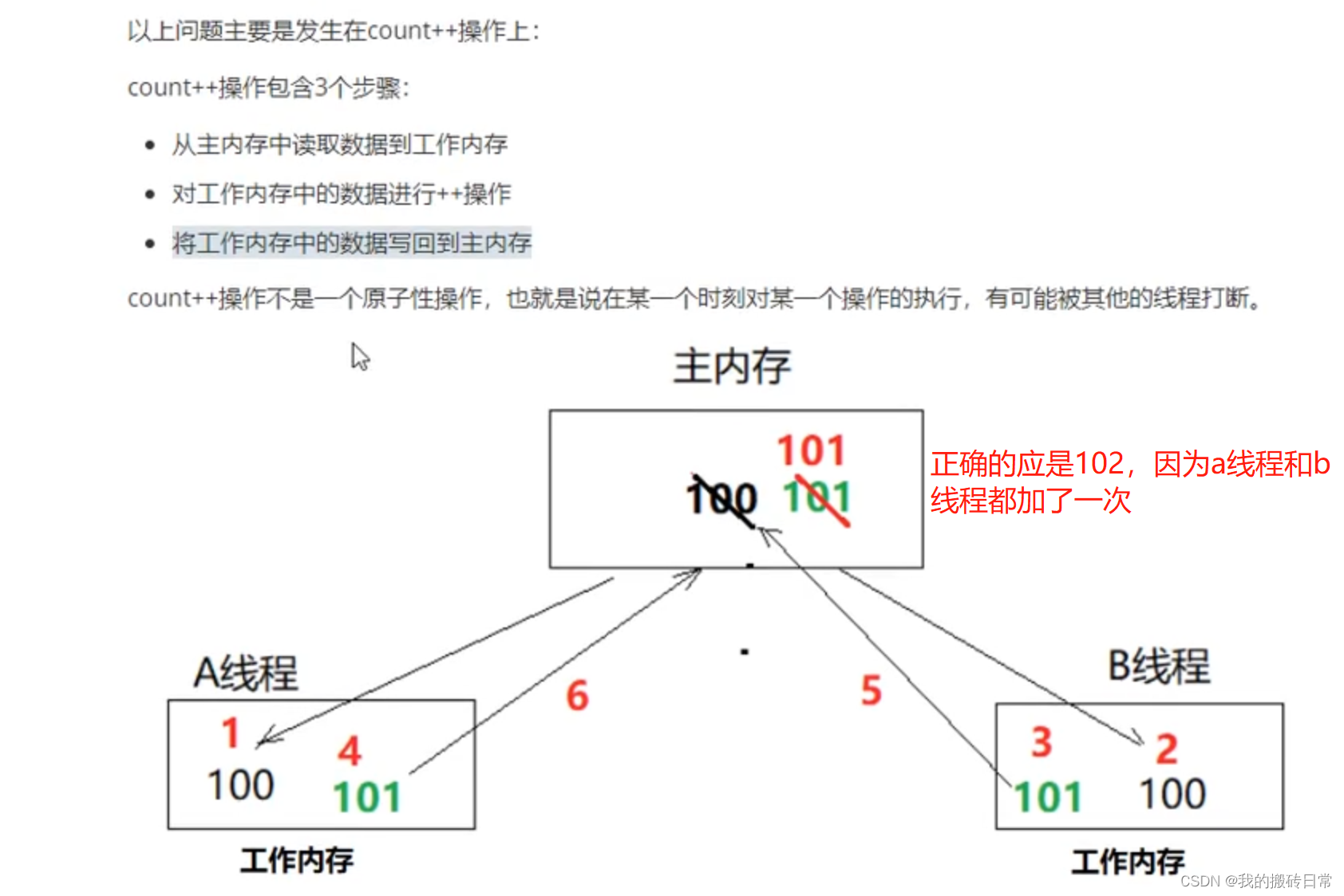 juc-3-volatile_用juc-3-CSDN博客