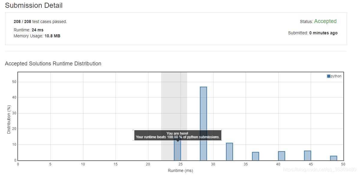 LeetCode-21. 合并两个有序链表_递归def mergetwolists(self, list1: optional[listnode-CSDN博客