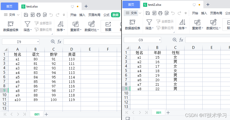 Pandas怎样实现Excel的vlookup功能？（pandas merge）_pandas vlookup-CSDN博客