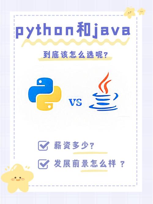 Java和python能联合开发吗java和python混合架构python 和java混合开发 Csdn博客