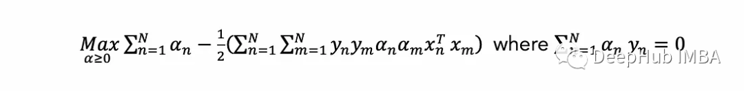 使用python从零实现多分类svmsvm支持向量机怎么进行多分类 Csdn博客