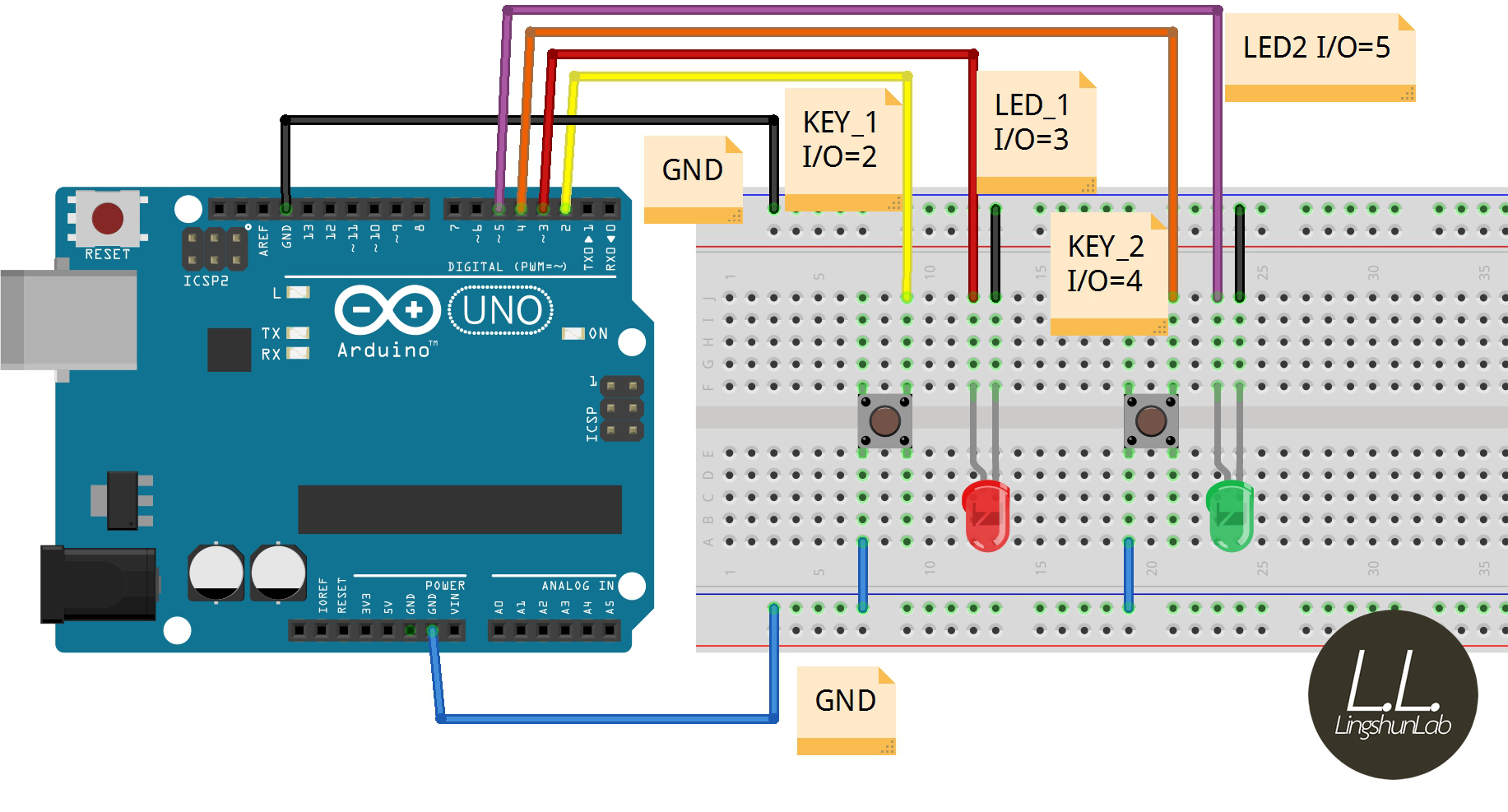 Arduino 用两个按键分别控制两个LED灯点亮_arduino key1 key2-CSDN博客