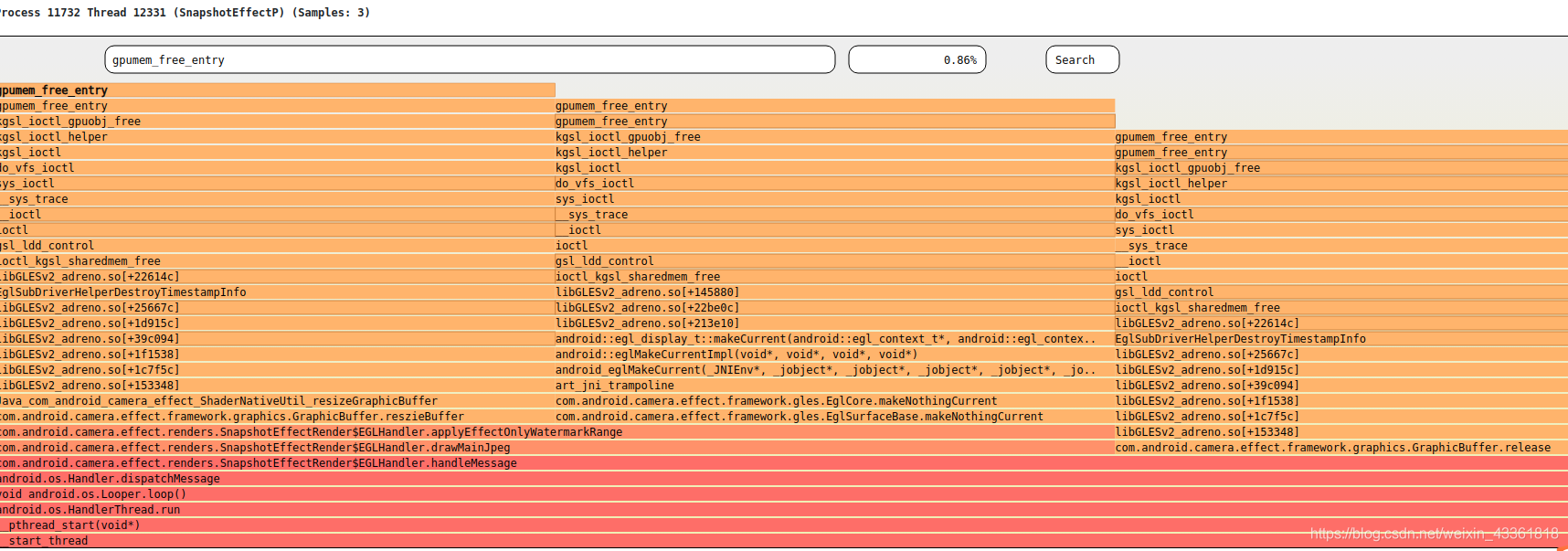 Simpleperf ---- 使用示例_simplepref-CSDN博客