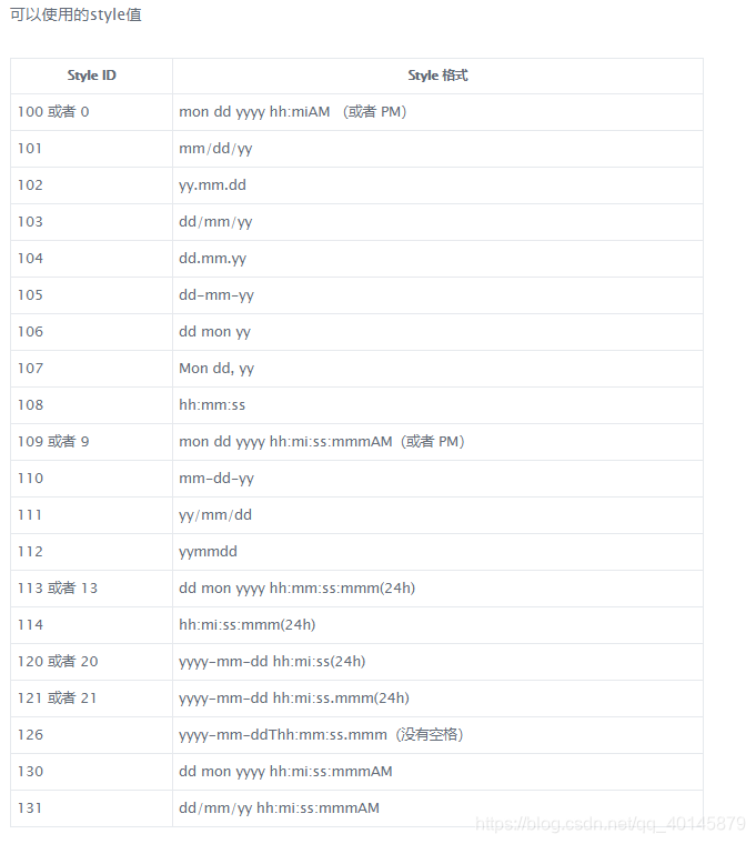 SQL Server中varchar转datetime和Convert函数_convert(varchar(5), datetime, 10)-CSDN博客