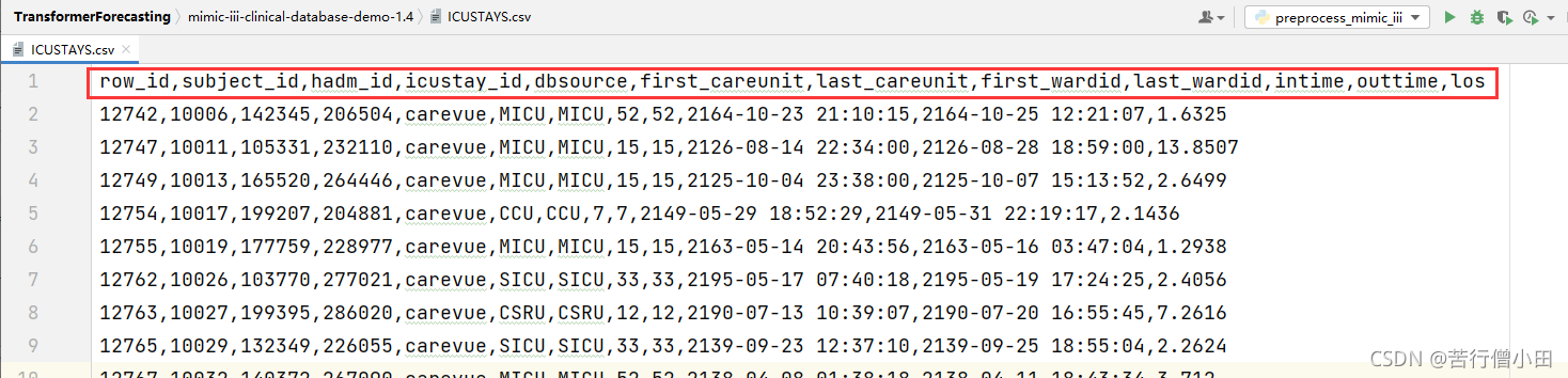 ValueError: Usecols do not match columns, columns expected but not found:-CSDN博客