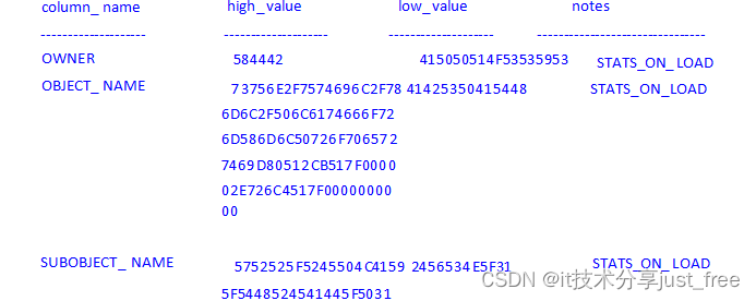 Oracle 19c 统计信息详解 Auto Optimizer Stats Collection Csdn博客