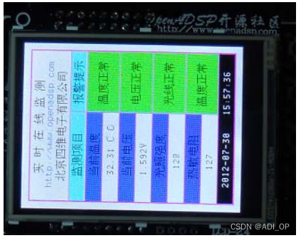 手把手教你使用BF592（二十一）LCD2.4 寸 TFT 屏-CSDN博客