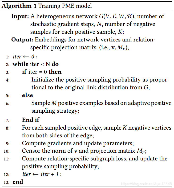 【论文解读 KDD 2018 | PME】PME: Projected Metric Embedding on Heterogeneous ...
