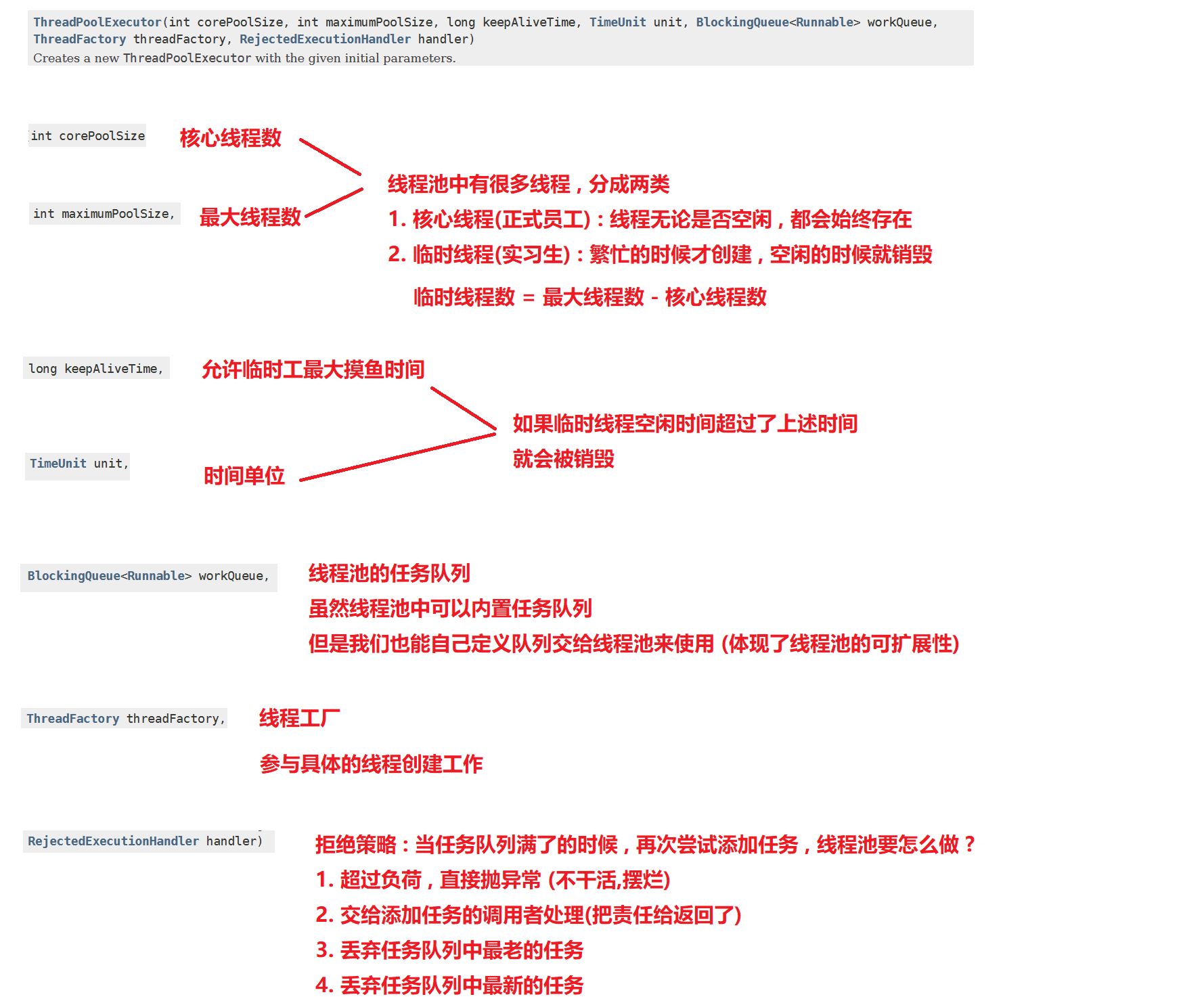 多线程进阶之JUC (java.util.concurrent)-CSDN博客