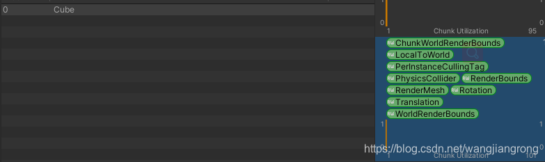 ECS的简单入门（六）：传统GameObject模式转换到ECS模式_gameobjectconversionutility-CSDN博客