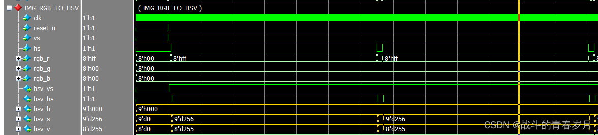 基于FPGA的RGB转HSV图像算法设计_rgb转hsv fpga-CSDN博客