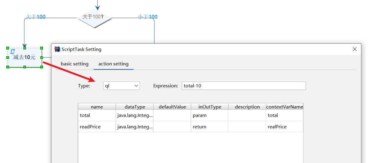 安利一个轻量级流程引擎compileflow-CSDN博客