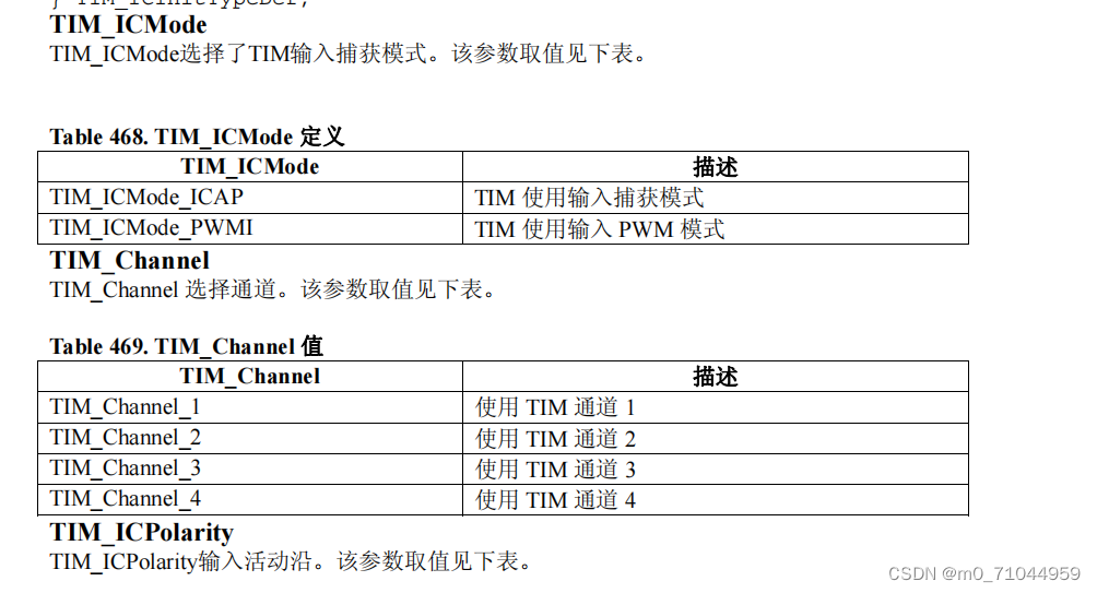 STM32——TIM输入捕获_stm32tim捕获-CSDN博客