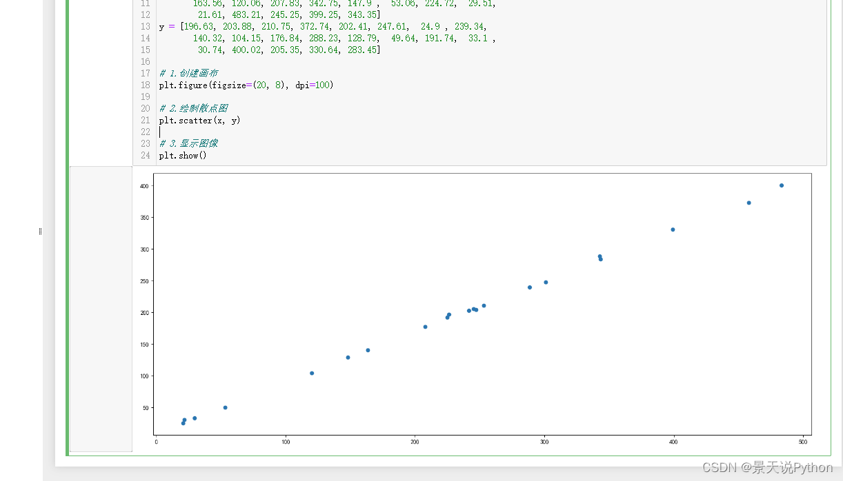 Python绘图工具Matplotlib安装与使用，快速上手_matplotlib.pyplot-CSDN博客