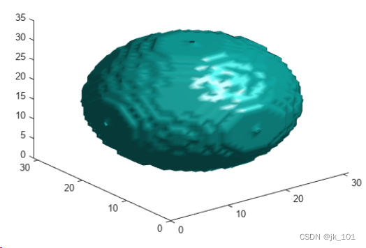 MATLAB中strel函数用法_matlab strel-CSDN博客