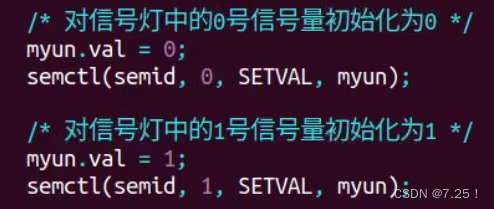 有名信号量、网络协议模型、UDP编程发送端-CSDN博客