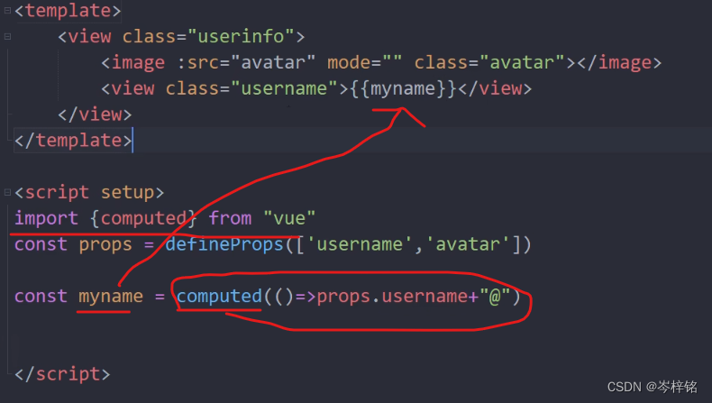 uniapp——第3篇：自定义组件、组件间传数据_uniapp defineexpose-CSDN博客