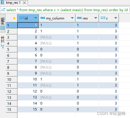 PostgreSQL中的递归+lag-实现Pandas中的ffill操作_pandas ffill-CSDN博客