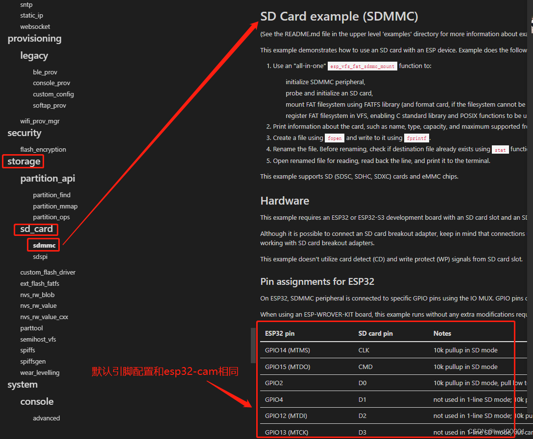 VScode+esp-idf:安信可esp32-cam开发板测试sd卡_esp32cam sd卡-CSDN博客
