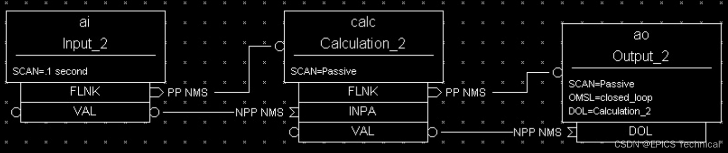 EPICS DataBase详解-CSDN博客