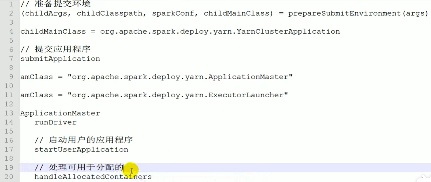 尚硅谷大数据技术spark教程 笔记07【spark内核and源码（环境准备、通信环境、应用程序执行、shuffle、内存管理）】 Csdn博客