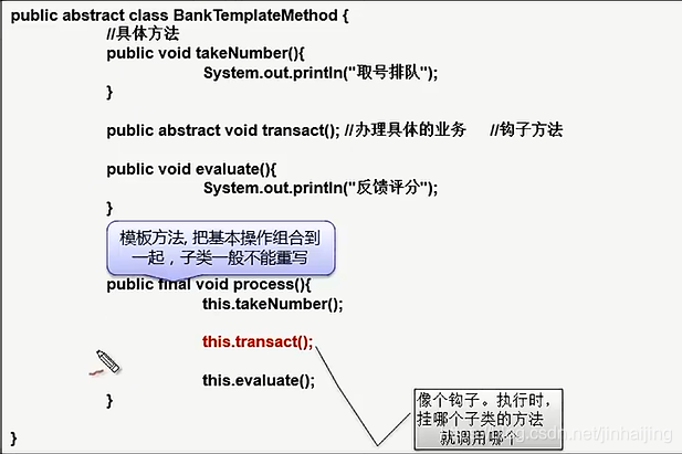 Java23种设计模式【20】----》模板方法模式（template method）_java23种设计模式常用的 模板模式-CSDN博客