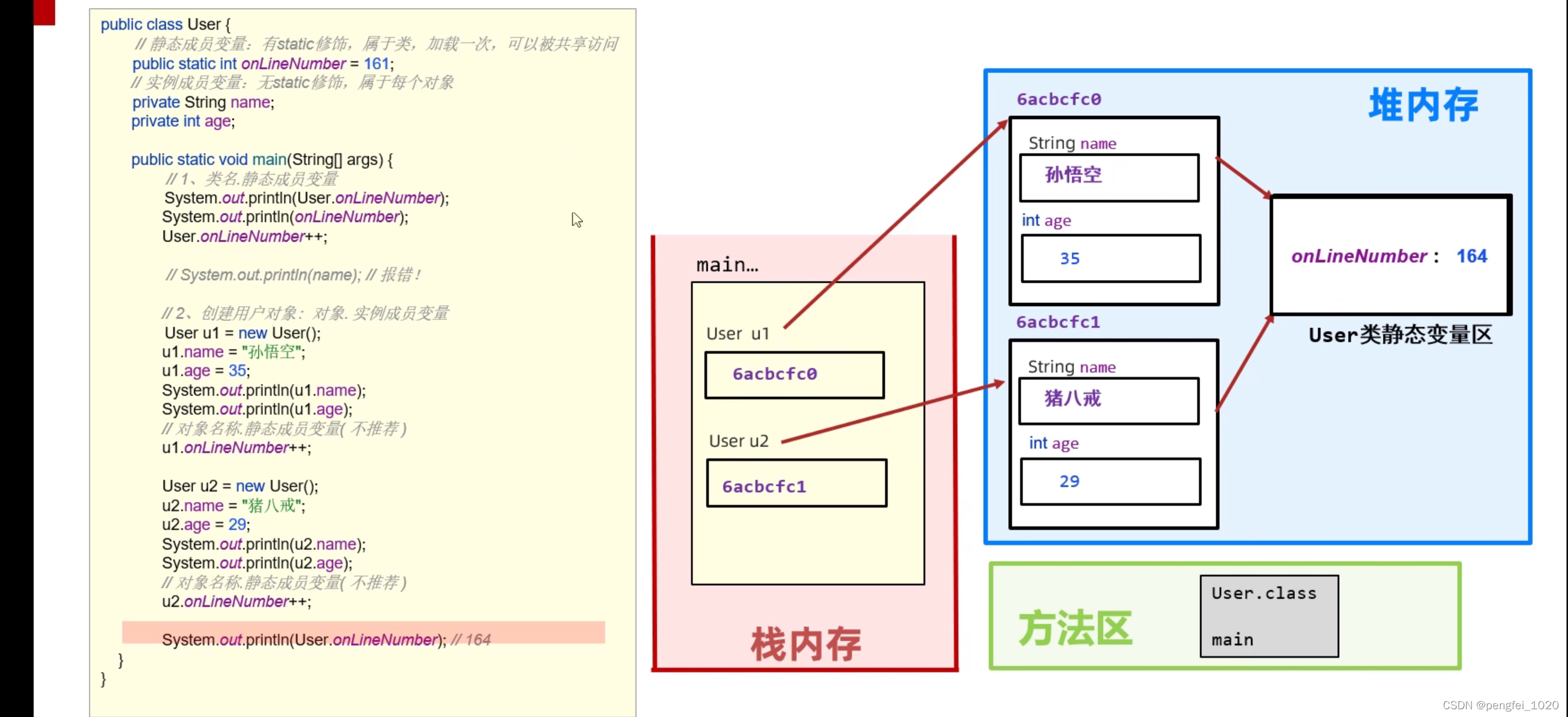 java自学-oop static_javaoop自学-CSDN博客