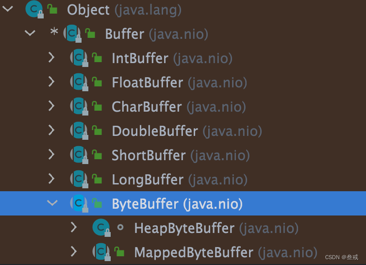 【java IO】｜java NIO总结_java nio常用缓冲区-CSDN博客