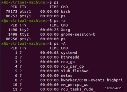 Linux常用命令总结_ps top df-CSDN博客